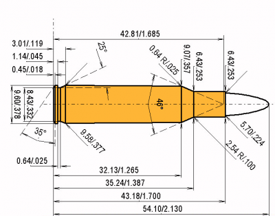 Caliber .222 Rem. | Reloading Data